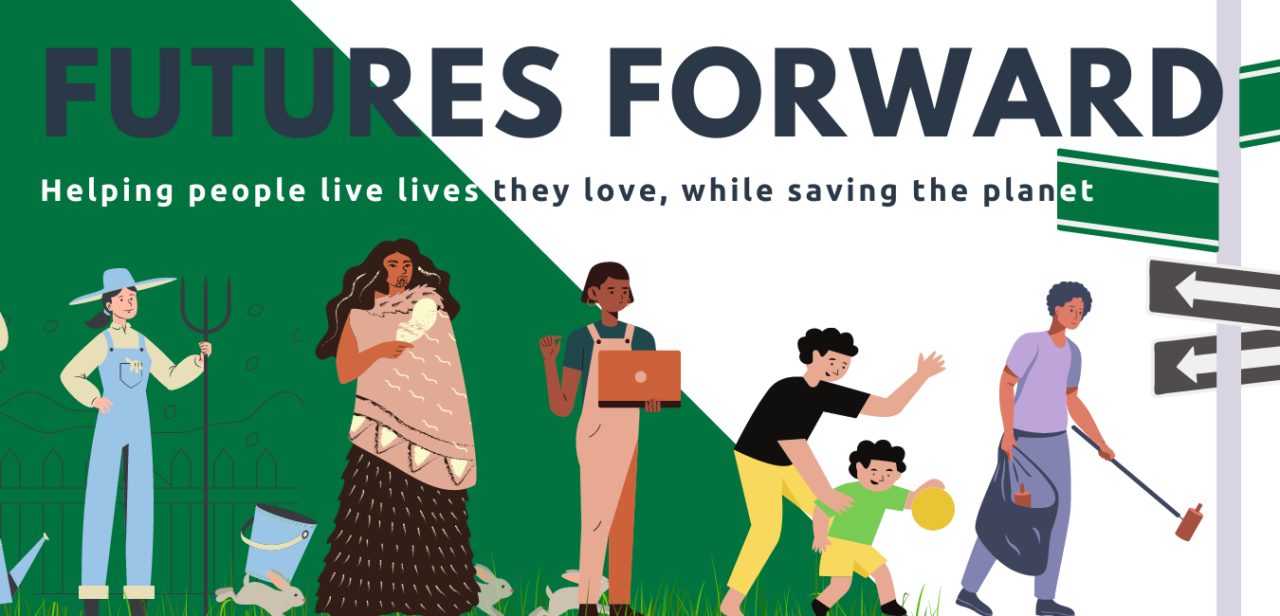 Home - Futures Forward